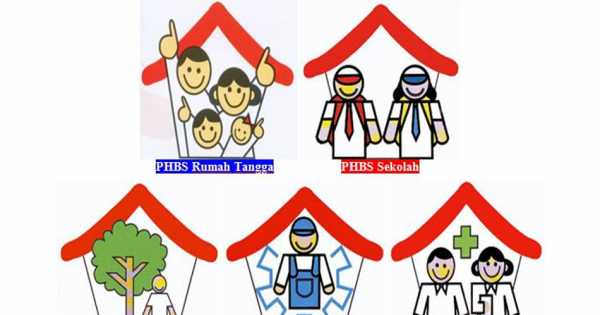 5 Tatanan PHBS dan Pengertiannya di Kehidupan Sehari-hari