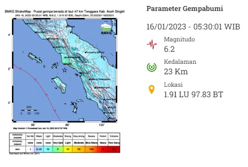 Gempa 6,2 Magnitudo Guncang Aceh Singkil